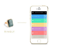 How to Get Smart Ring Notifications?